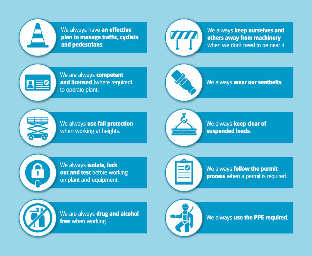 Life Saving Rules – Sarah Cahill Graphic Design